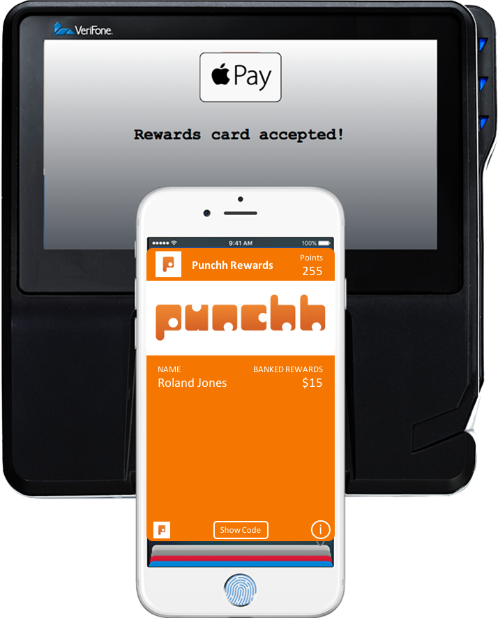 Punchhing Up Rewarding Success | Modern Restaurant Management | The ...