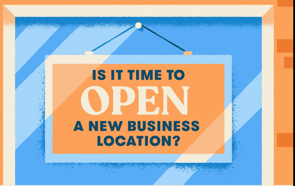 When Should You Open Another Restaurant Location? (Flowchart) | Modern ...