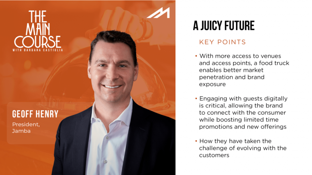 A Juicy Conversation (Podcast) | Modern Restaurant Management | The ...