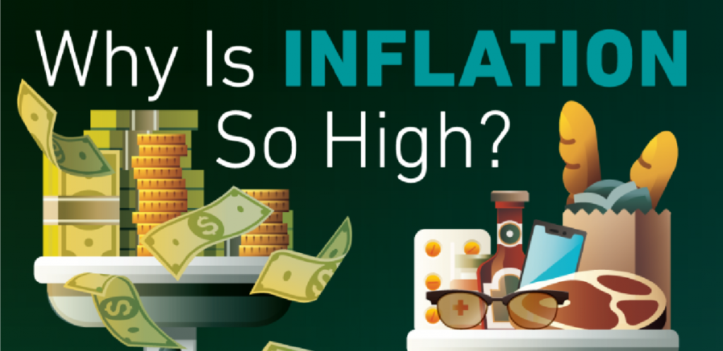 Managing the Cost of Inflation (Infographic) | Modern Restaurant ...