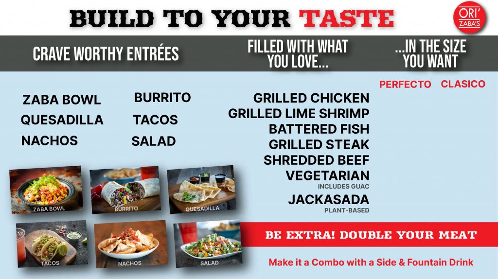 Menu Redesign Avoids Confusion and Promotes Optimization | Modern ...