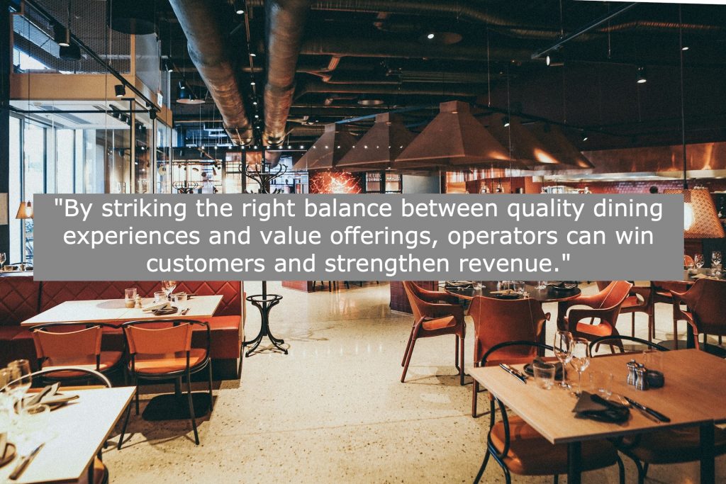 Future-Proofing Restaurants: What to Expect in 2026 | Modern Restaurant ...